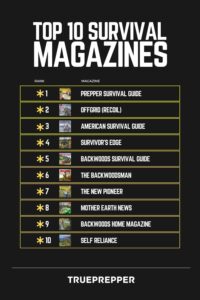 The 10 Best Survival Magazines for Preppers [2023] | TruePrepper